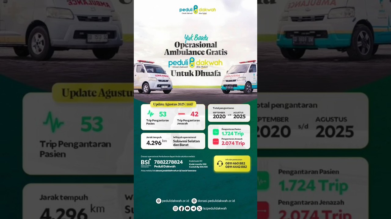 Layanan Ambulance Gratis LAZ Peduli Dakwah