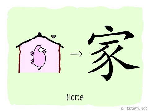Chinese Character: 家(jiā) – home, family – Mandarin Class