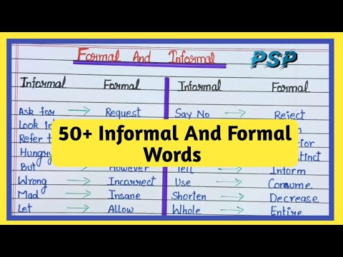 List of formal and informal words | Formal vs informal english | Learn English