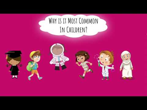ACUTE OTITIS MEDIA (EAR INFECTION)