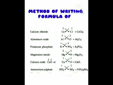 method of writing formula of an Ionic compound #youtuneshorts #jee #neet #shorts #chemistrynotes
