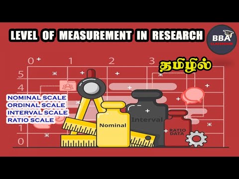 LEVEL OF MEASUREMENT | SCALES IN RESEARCH | EXAMPLES EXPLAINED IN TAMIL (தமிழ் மொழியில்)