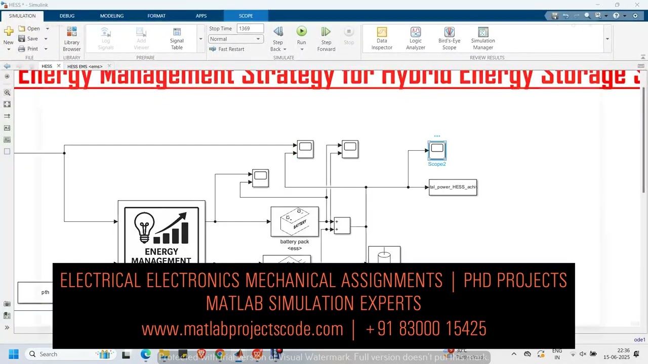 Design and Optimization of Energy Management Strategy for Hybrid Energy Storage System for Electric