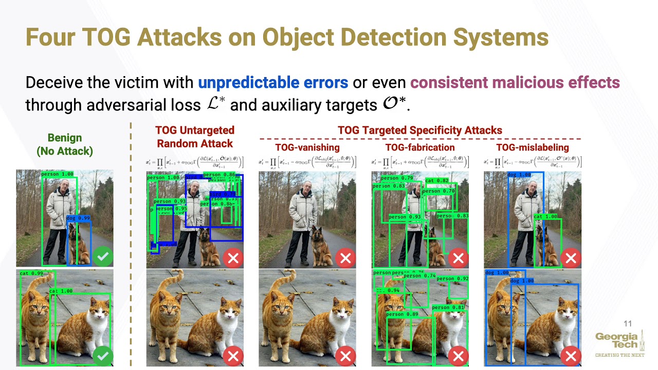 IEEE TPS 2020 - Adversarial Objectness Gradient Attacks on Real-time Object Detection Systems