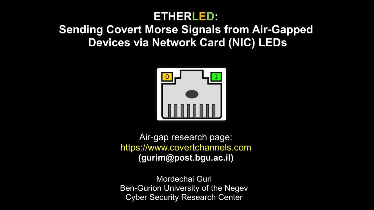 ETHERLED: Sending Covert Morse Signals from Air-Gapped Devices via Network Card (NIC) LEDs