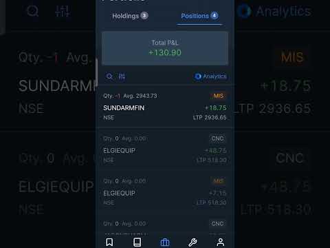 ZERODHA Brokerage Charges Small Quantity #equity #nse
