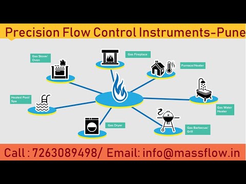 2018New-Thermal Mass Flow Meters For LPG Gas Flow Meters https://goo.gl/mzJfFr https://goo.gl/7HbvWw