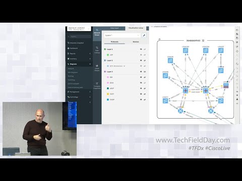 Closing the Loop with Network Assurance with IP Fabric
