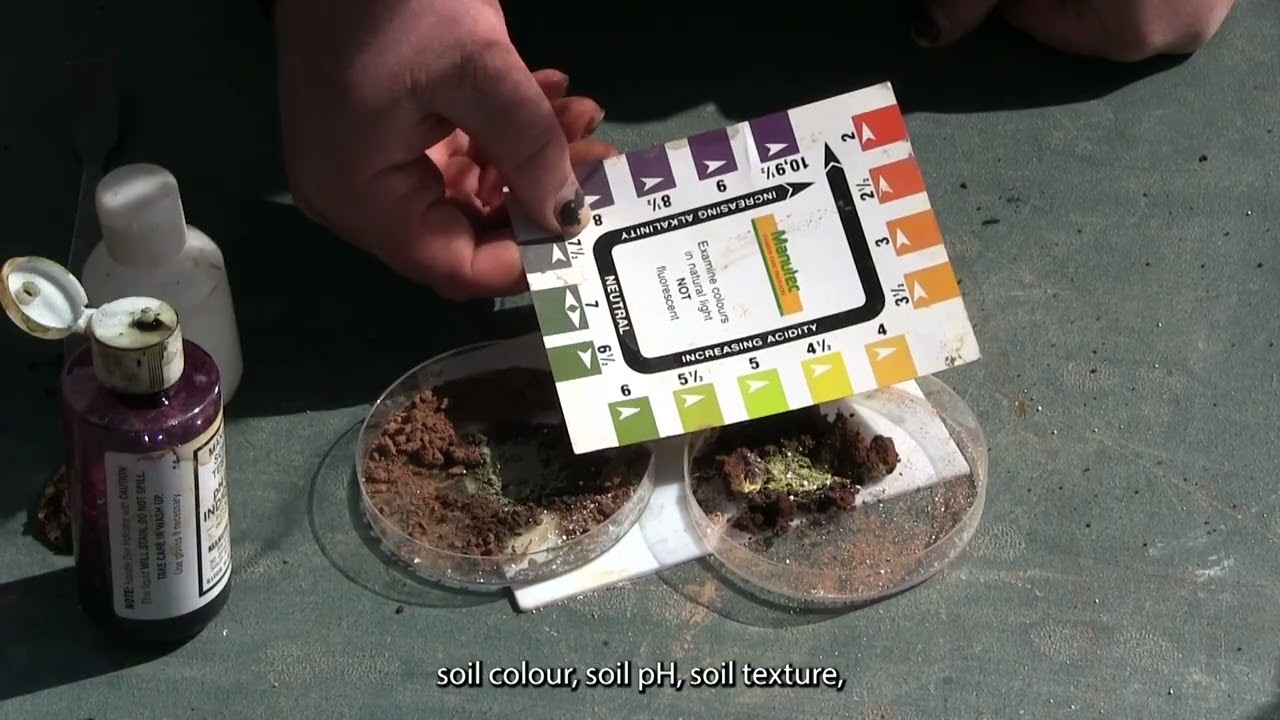 Soil Health Guide Introduction