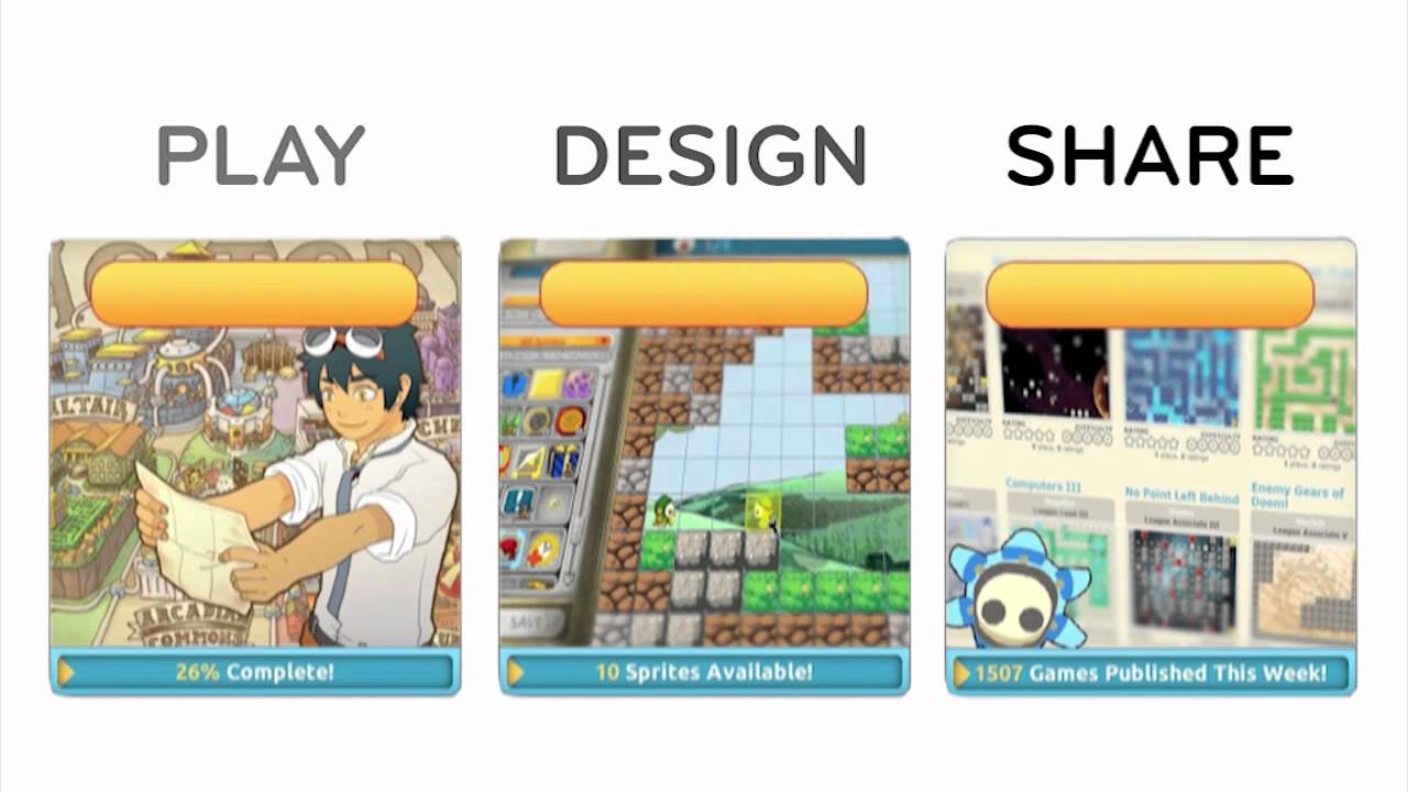 Gamestar Mechanic Teacher Overview