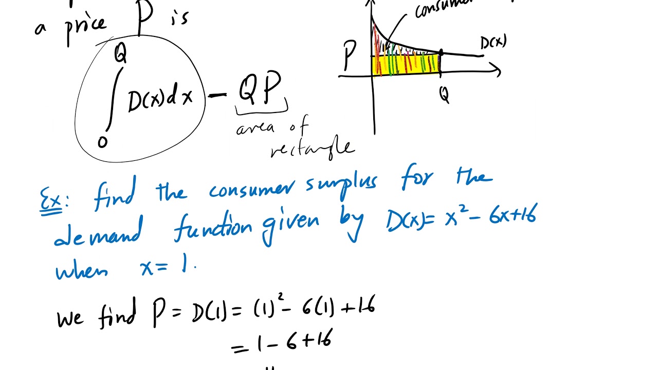 Math 11 Section 5.1: Consumer and Producer Surplus