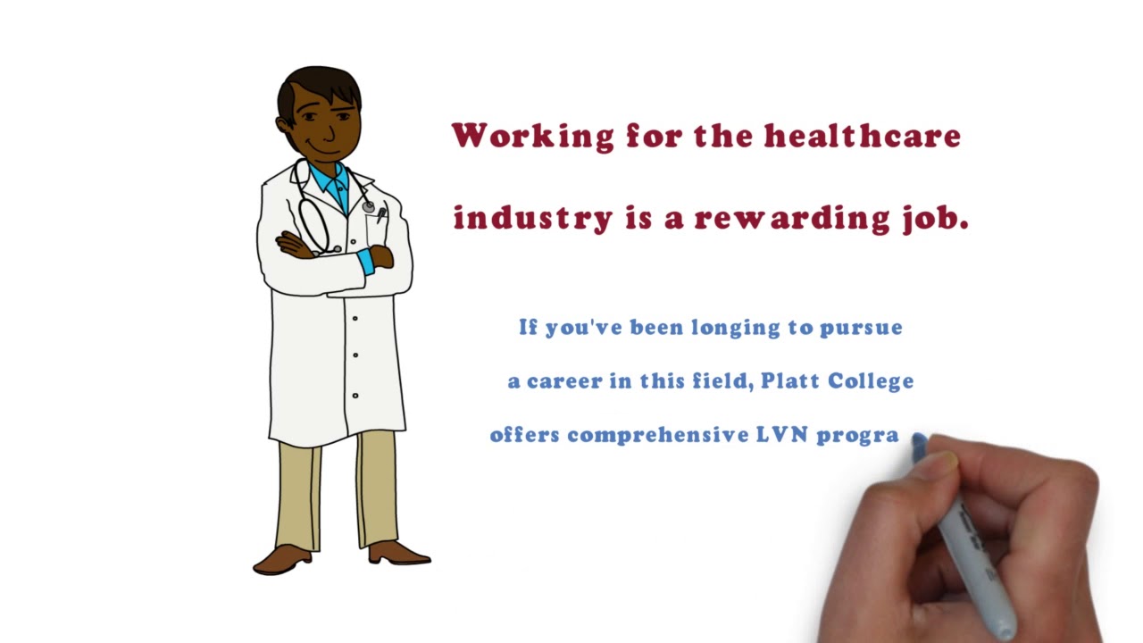 LVN schools in Riverside CA