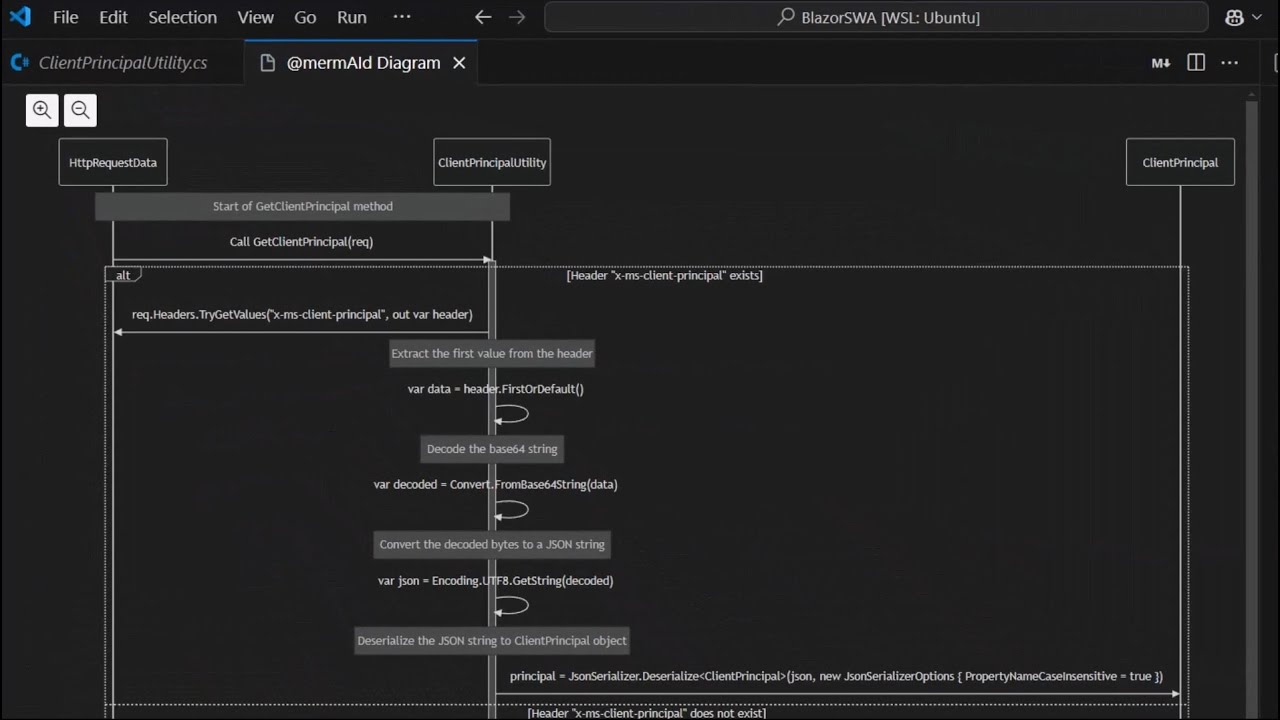 Generate Commit Message Generate Commit Message