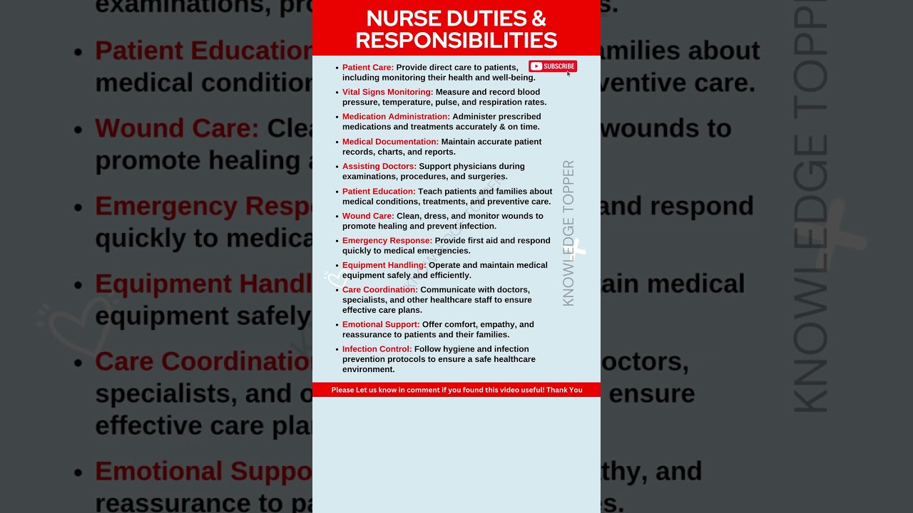 Nurse Duties and Responsibilities | Nursing Duties and Responsibilities