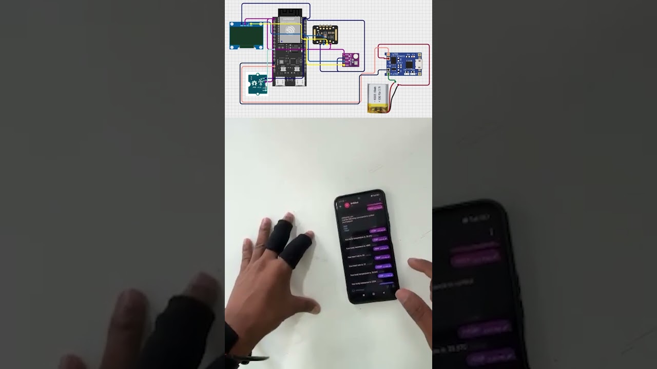 Body Dehydration Detector Using GSR Sensor