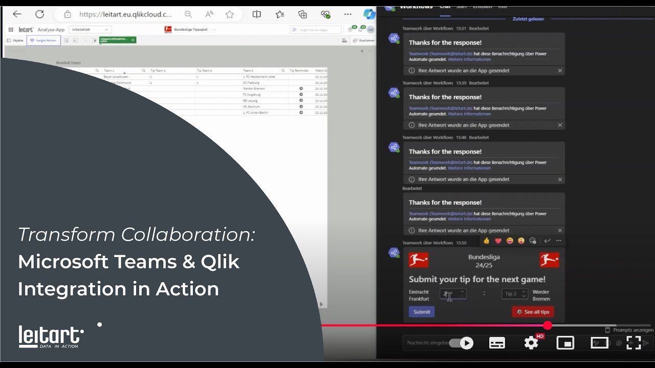 Transform Collaboration: Microsoft Teams & Qlik Integration in Action