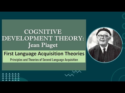 Jean Piaget's Cognitive Development Theory l Thoeries of Language Acquisition