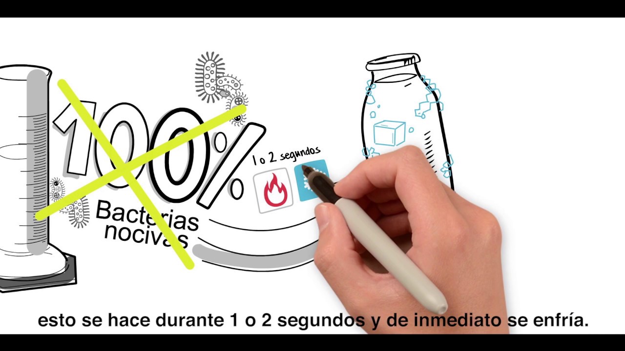 Descubre por qué Leche Alquería es 100% libre de conservantes