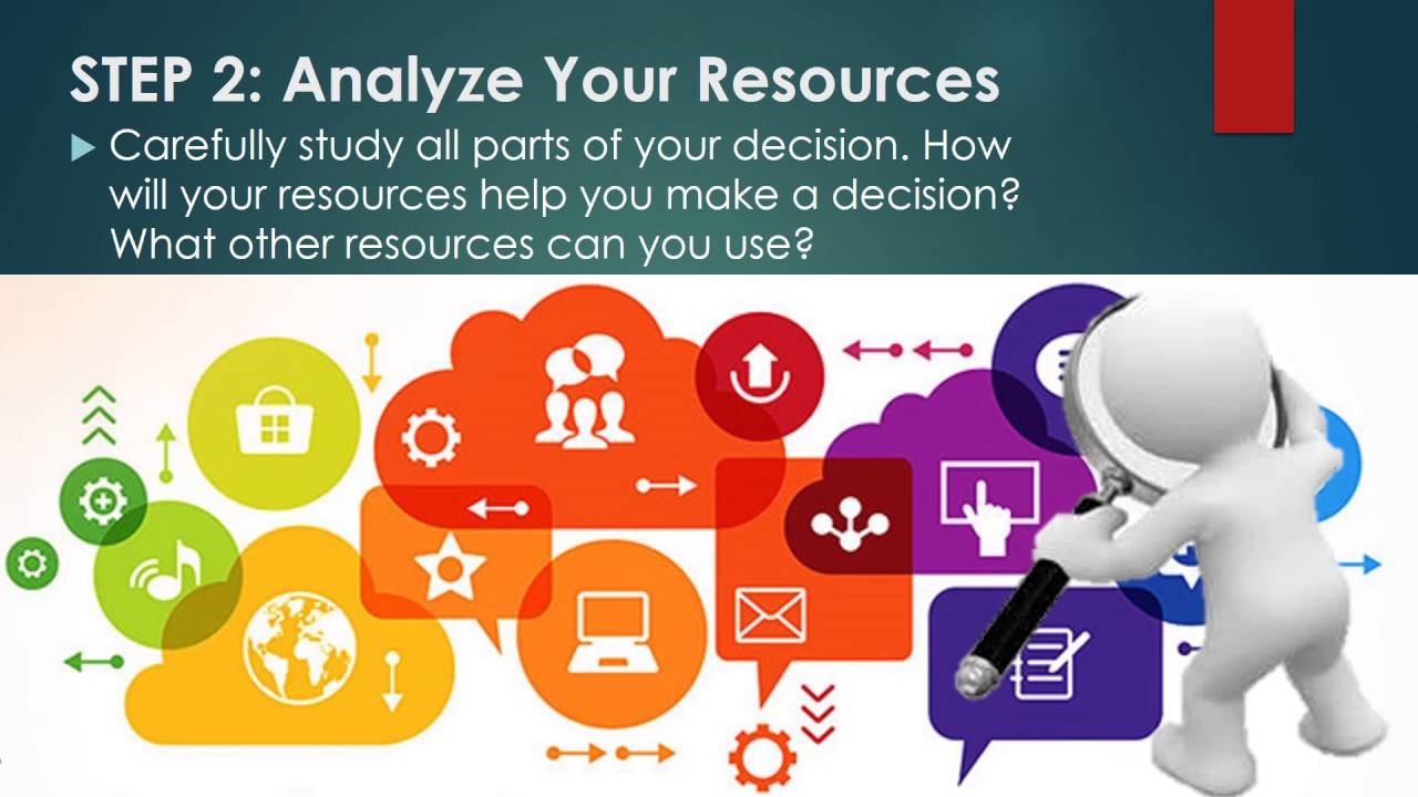 Chapter 4 reference material