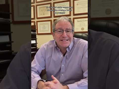 What is the Testosterone Level For Different Age Groups?