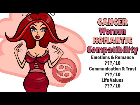 CANCER Woman ROMANTIC Compatibility with all Zodiac Signs