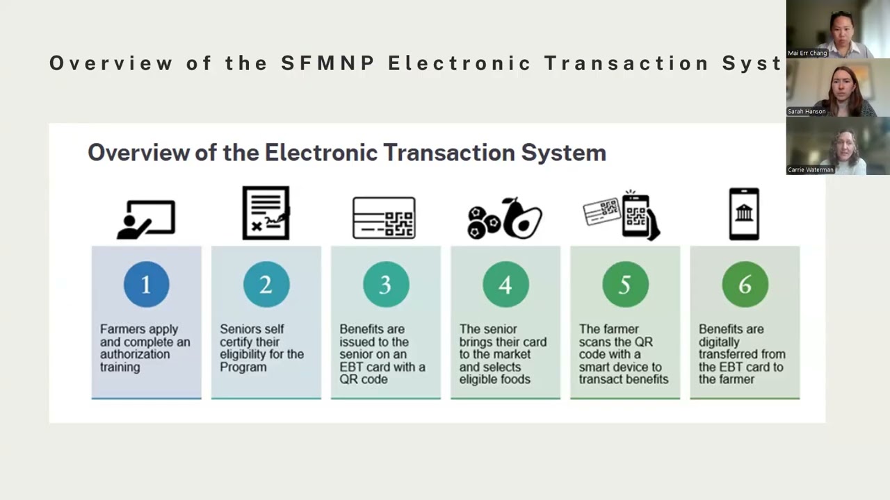 2026 CNIP Expansion Webinar