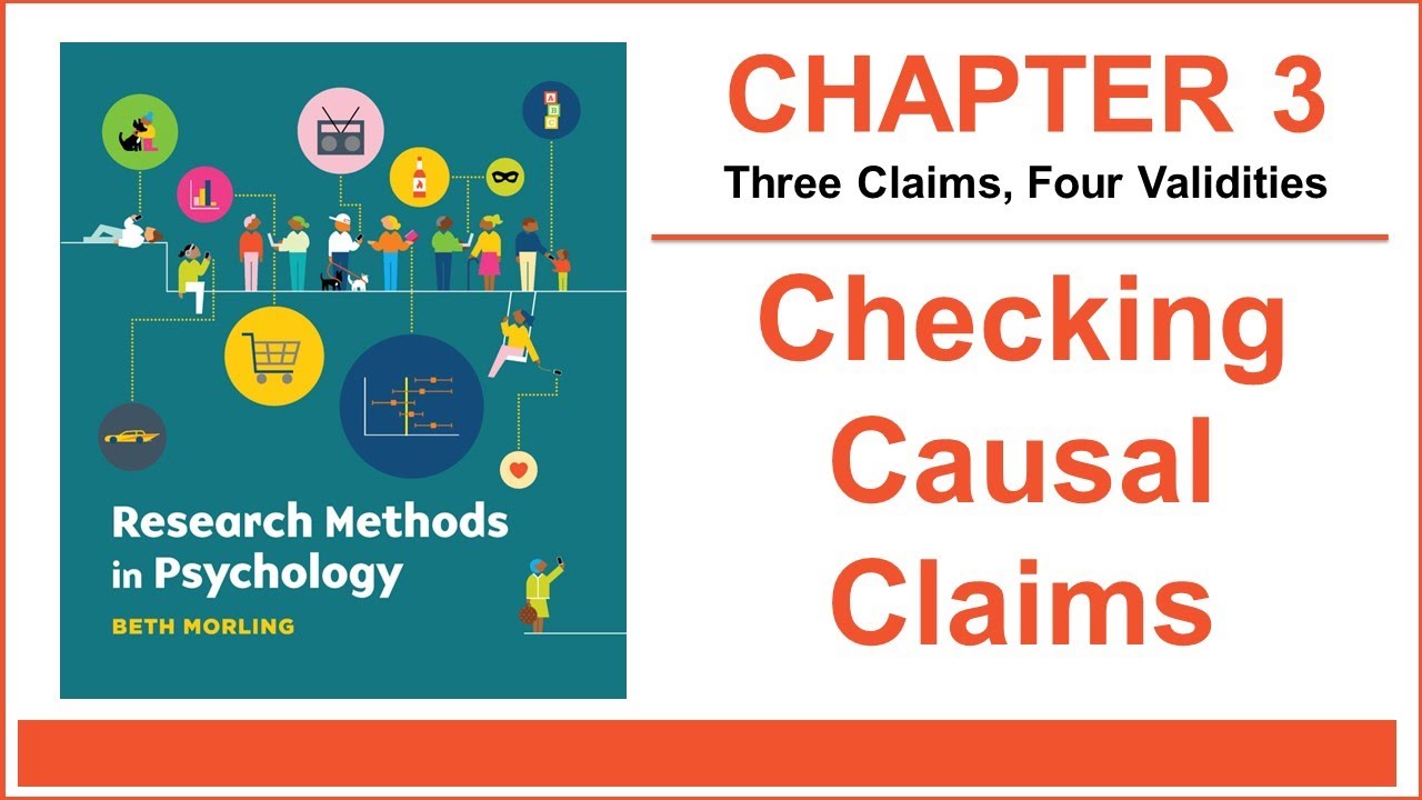 PSY 2120: Checking (Interrogating) Causal Claims Generated by Experimental Research Studies