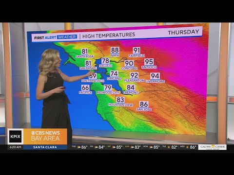 Thursday 6 a.m. First Alert Weather forecast