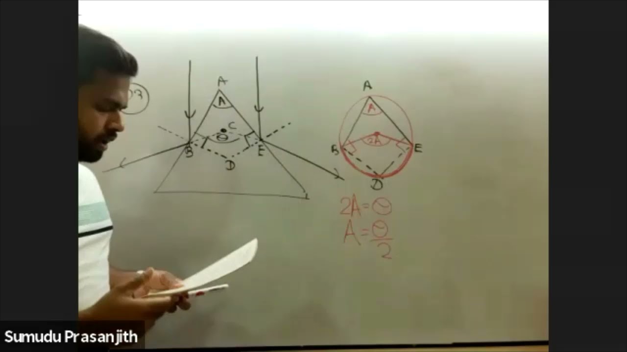2008 Physics Mcq Discussion