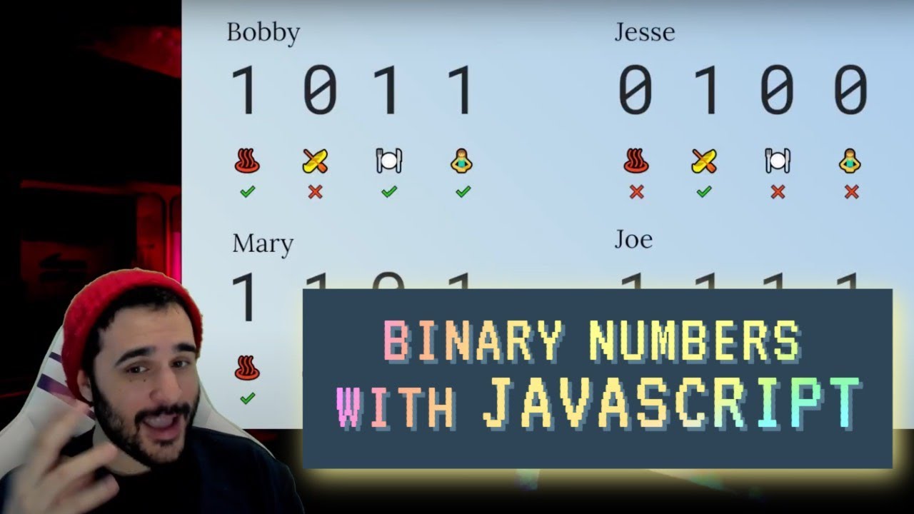 Binary Numbers with Javascript, Beyond the Basics