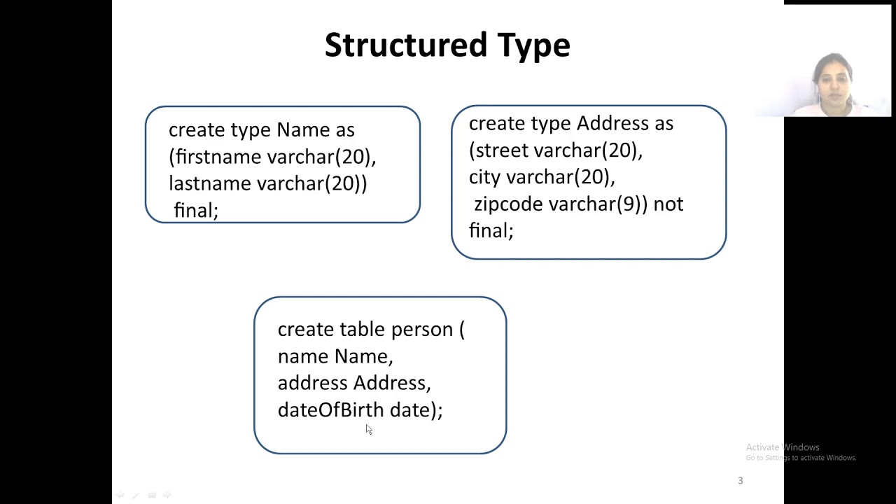 complex Datatype | Composite attributes| Object oriented databases