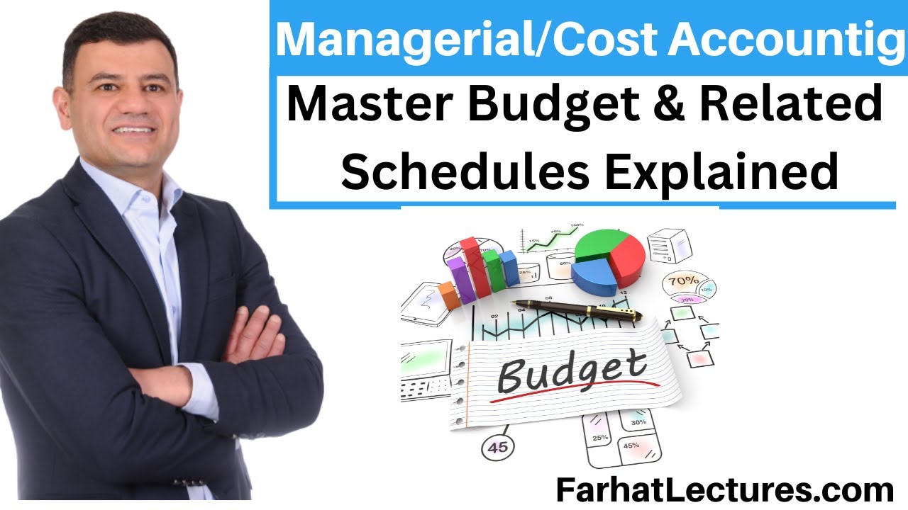 Master Budget and Schedules Explained.