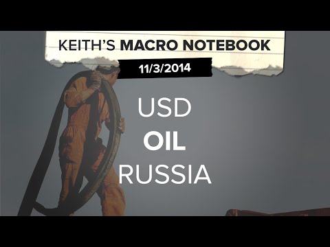 Macro Notebook 11/3: USD | Oil | Russia