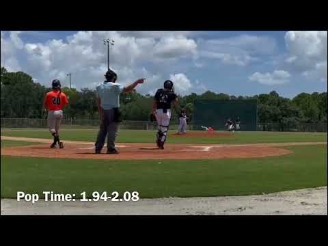 Johnny Antonelli C/1B 2023