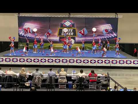 Southside HS (prelims) @ AR State Comp 12-17-22