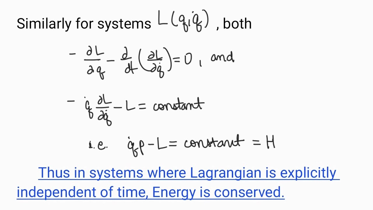 Variational Principle in Classical Mechanics | Short Notes