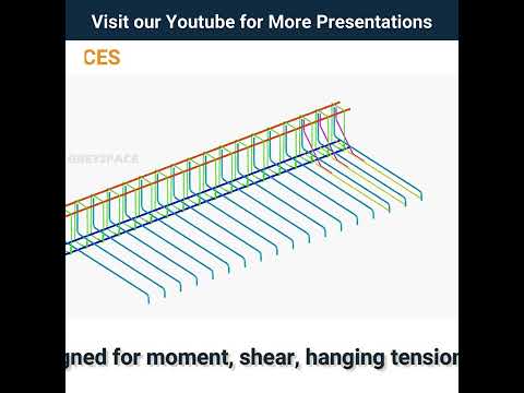 Understanding Cantilever slab reinforcement #shorts