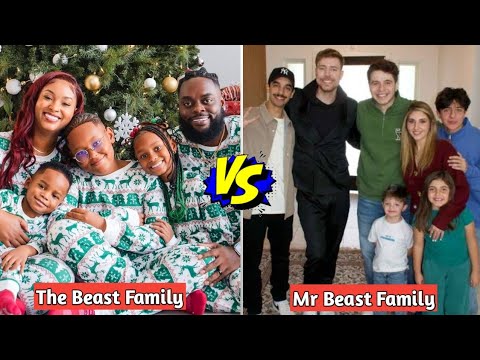 The Beast Family Vs Mr. Beast Family (Real Names And Ages 2025) Revealed! π₯