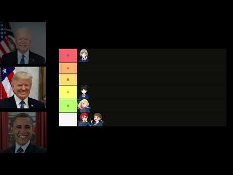 AI Presidents make a Love Live Superstar Tier List