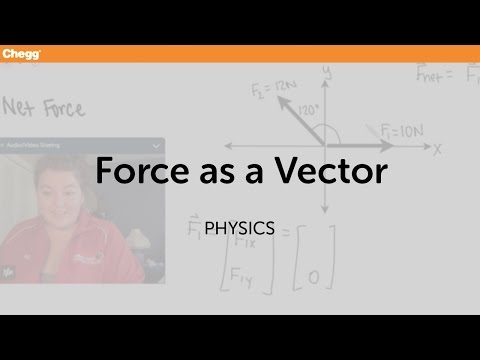 Definition of Force As A Vector | Chegg.com