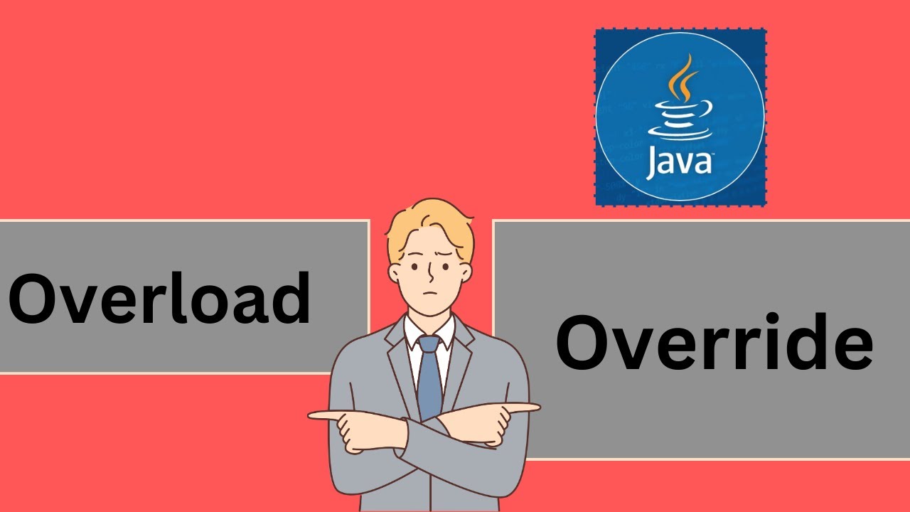 #989 Java Interview Questions | Overloading vs Overriding In Java