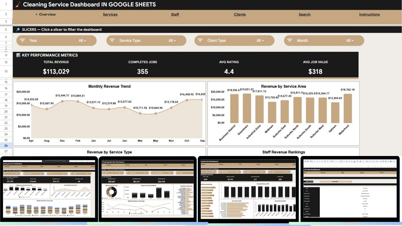Cleaning Service Dashboard in Google Sheets