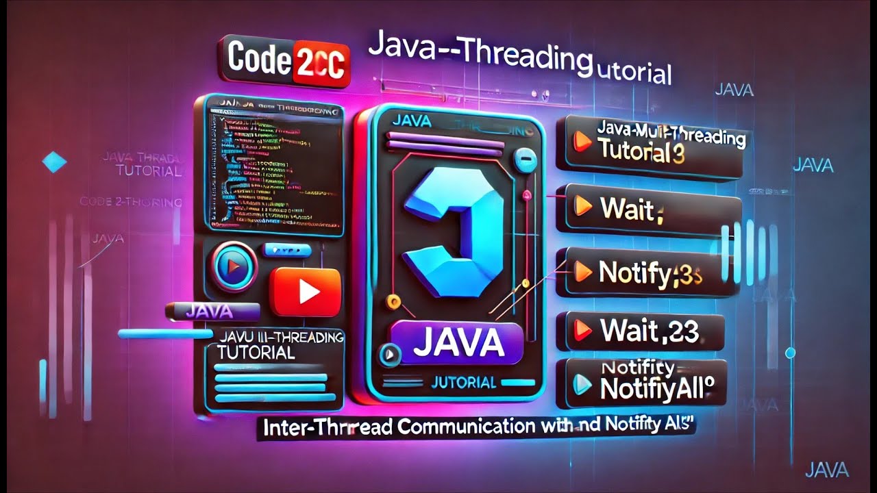 Java Multi-Threading Tutorial | Inter-Thread Communication with wait(), notify(), and notifyAll()