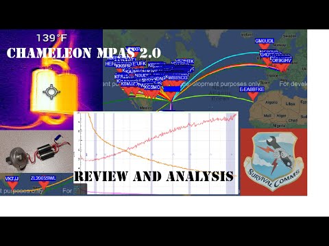 Chameleon antennas MPAS 2.0 HF radio antenna _ Is it snake oil ? Analysis and review