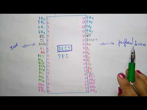 8255 Programmable Peripheral Interface- Pin Diagram Video Lecture ...