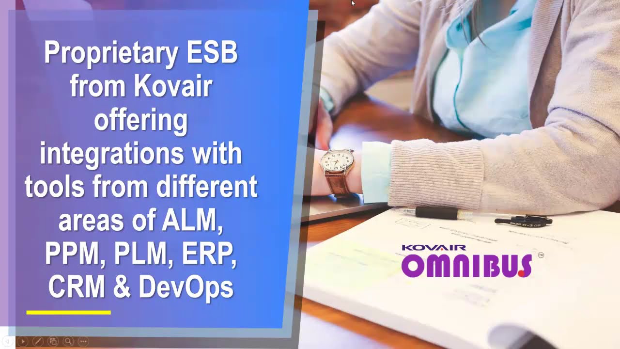 Integrated ALM using Kovair Omnibus