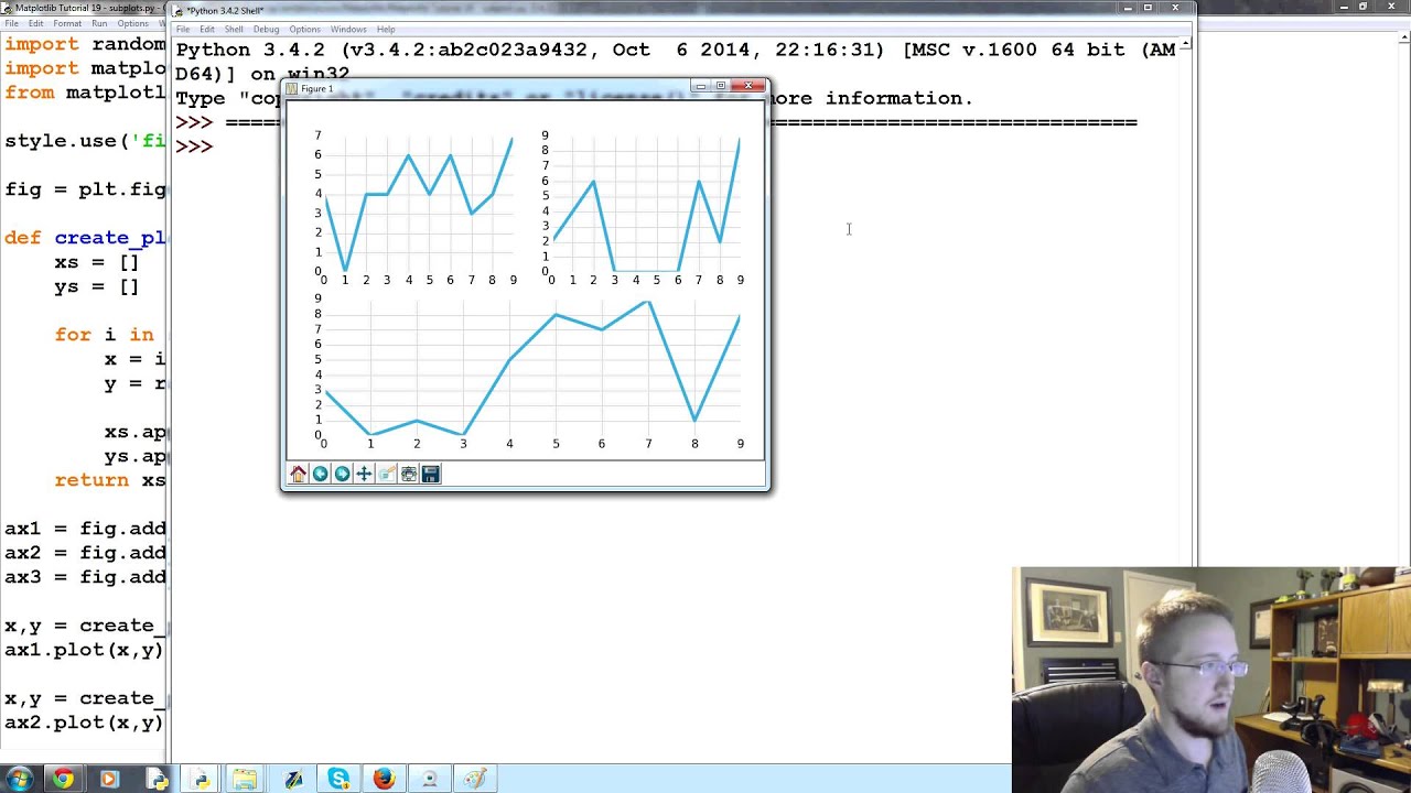 Matplotlib Tutorial 19 - subplots