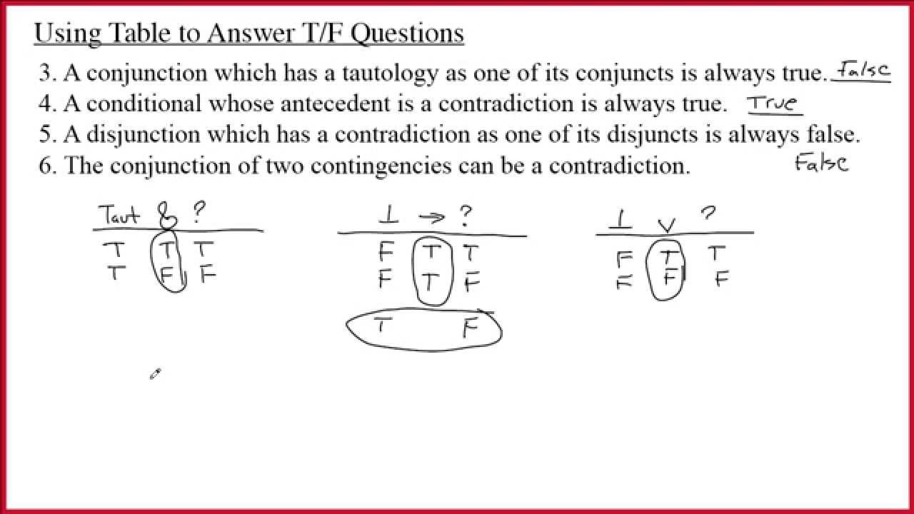 Unit 4 | ifpthenq.net