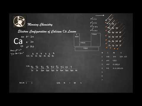 Electron Configuration of Calcium Ca Lesson