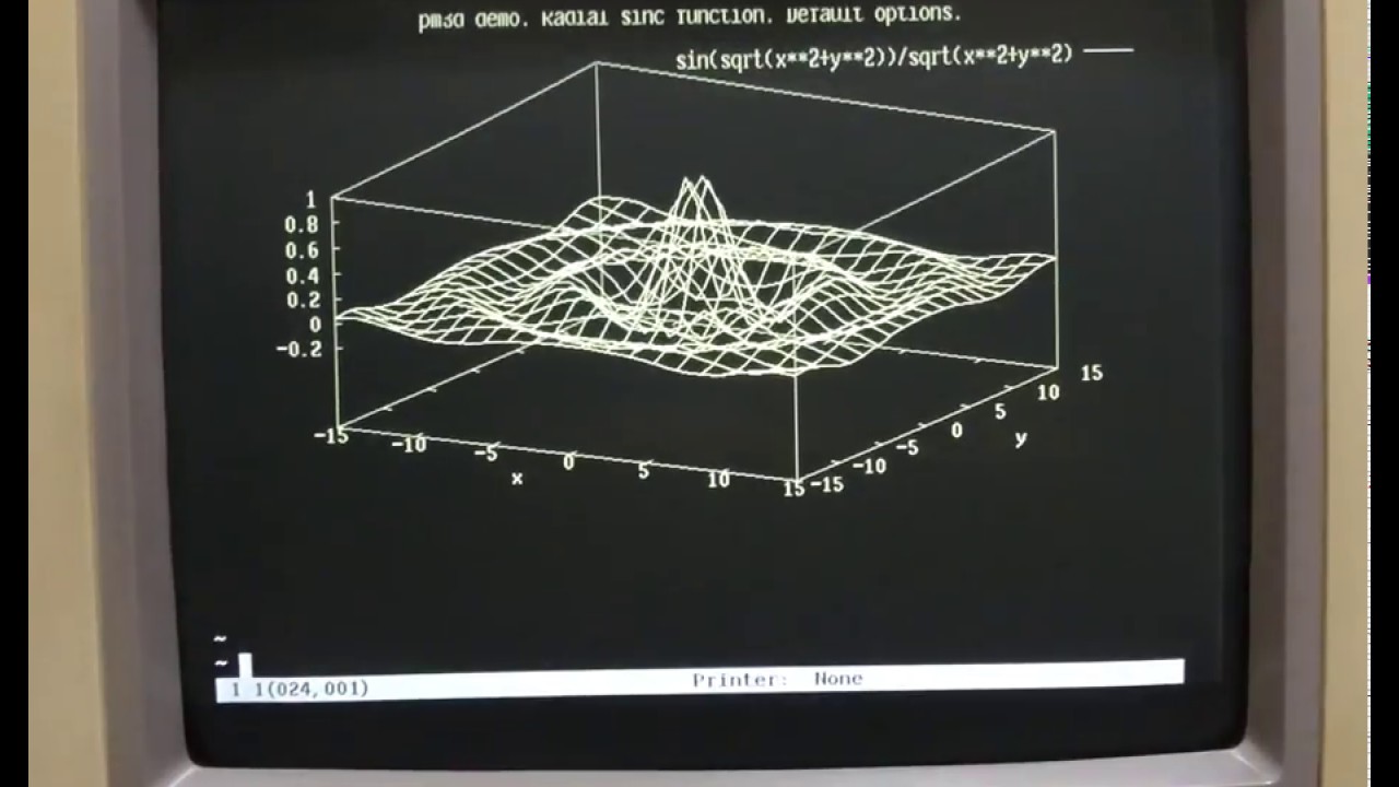 GNUPLOT on VT-330 ReGIS